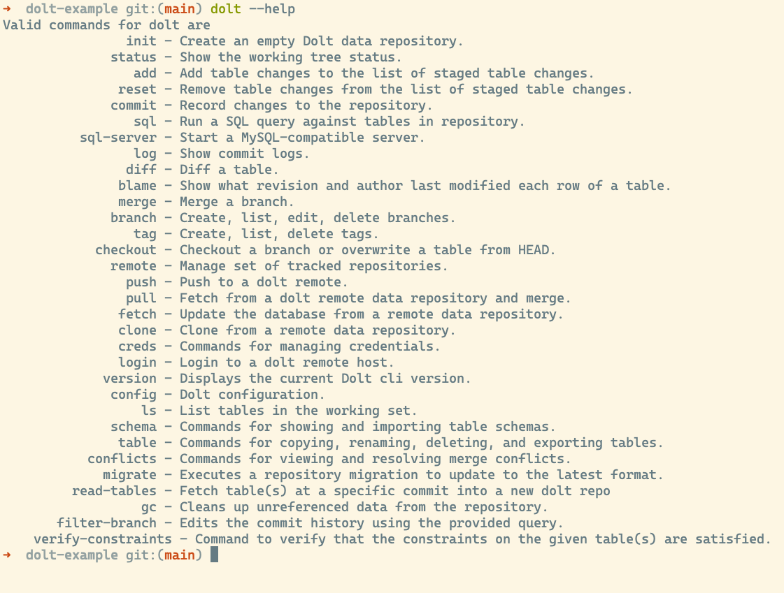 Dolt — Using SQL Database like Git | by NB | Medium