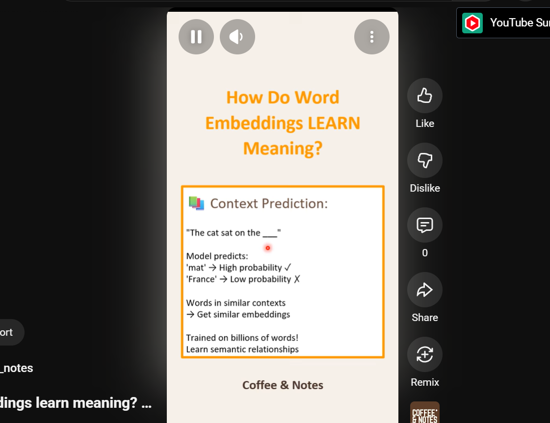 How Do Embeddings Learn Meaning? - Rahul Sharma - Medium
