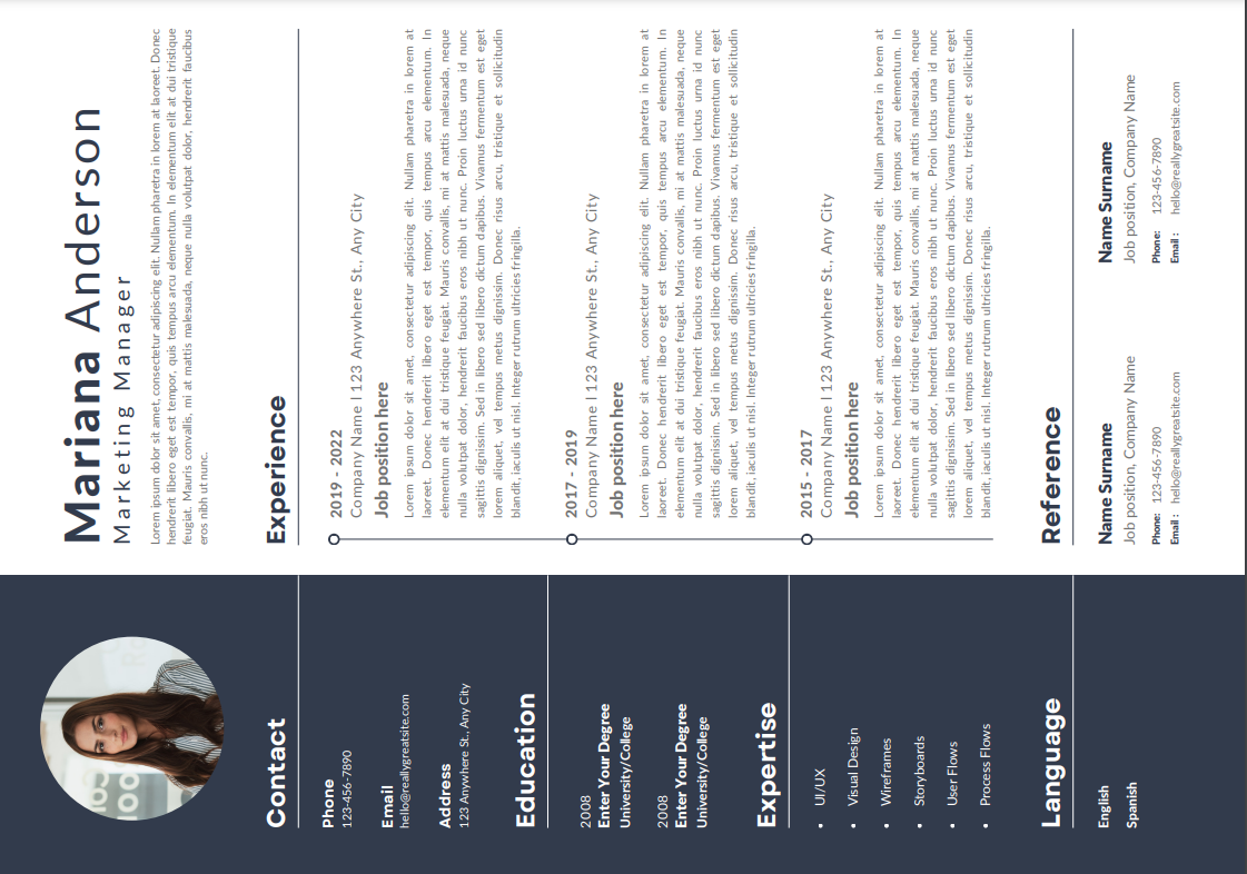 Professional Resume Checklist 2023 | by Prince Codelearn | May, 2023 ...