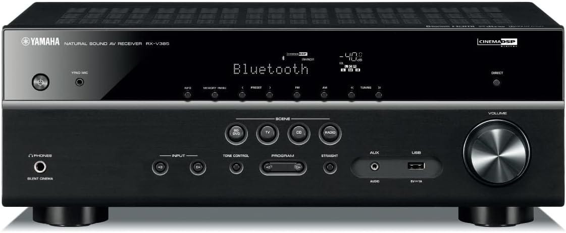 How to Choose the Right AVR Receiver Size for Your Home | by Global Ai ...