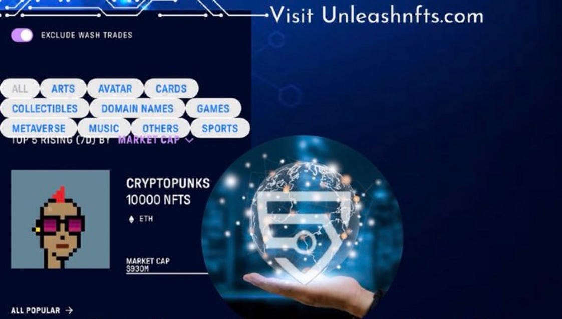 Unleashing the Potential of Valuable NFTs through bitsCrunch | by Udeme ... Unleashing the Potential of Valuable NFTs through bitsCrunch | by Udeme ...