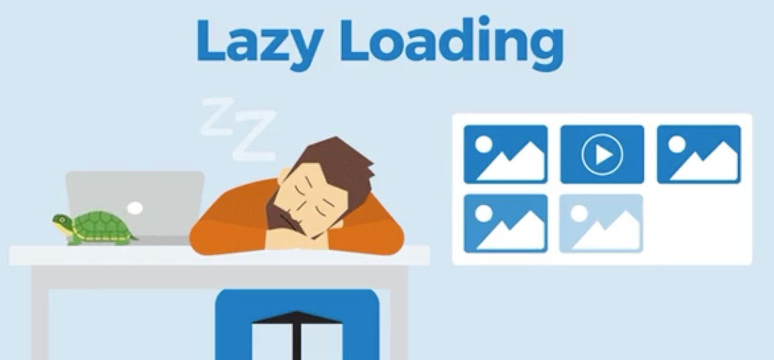 Lazy Loading: A Beginner’s Guide. Lazy loading | Eager Loading | by Saughanthikaa | Feb, 2025 ...