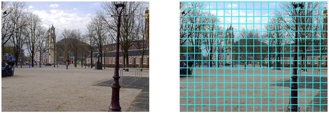 Preprocess Image Data For Machine Learning | by AnisKHELOUFI ...