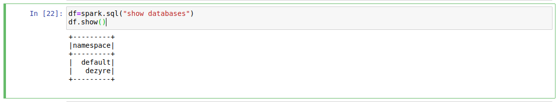 A Beginners Guide To Writing Csv Data To A Hive Table Using Pyspark By Naveen Sorout Medium