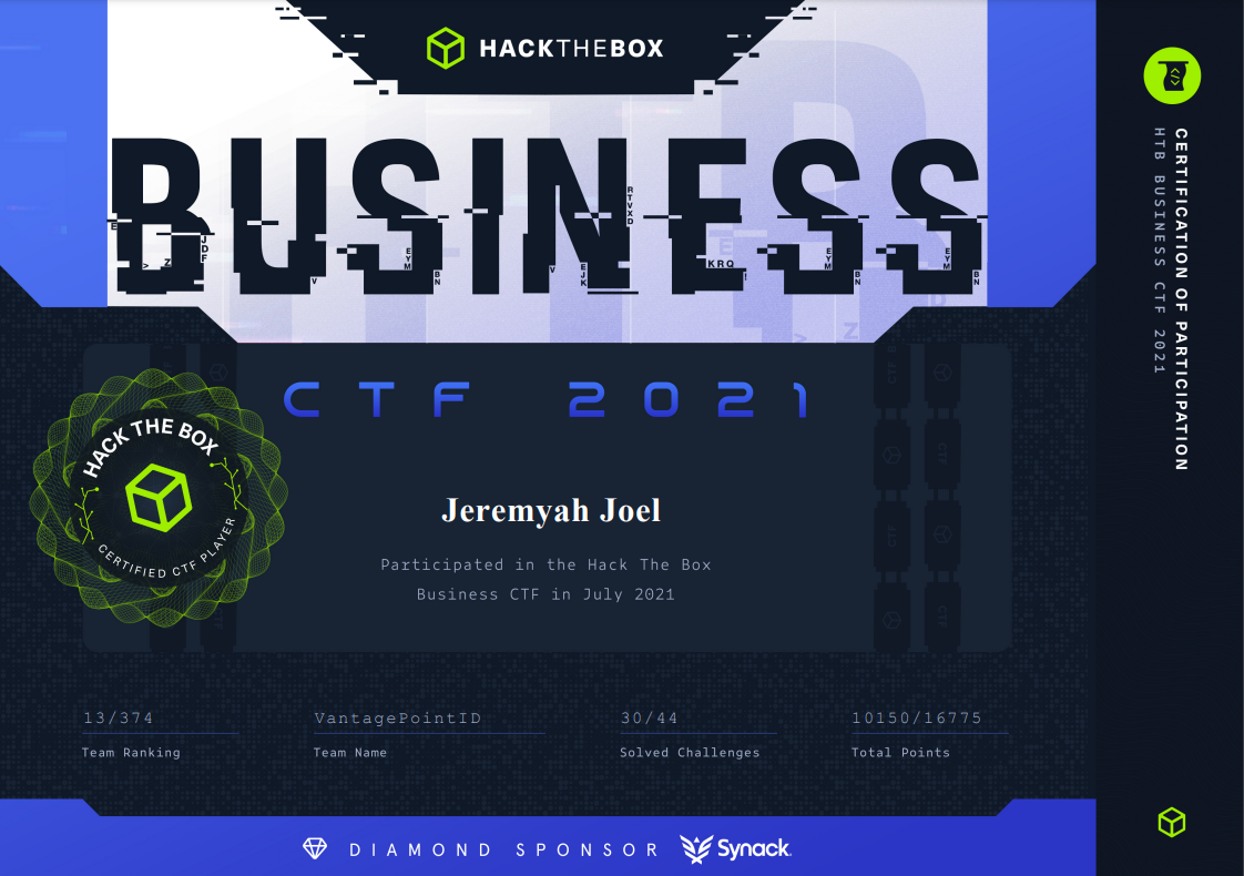 HTB Business CTF 2021 Web Challenges Writeup | by Jeremyah Joel | Medium