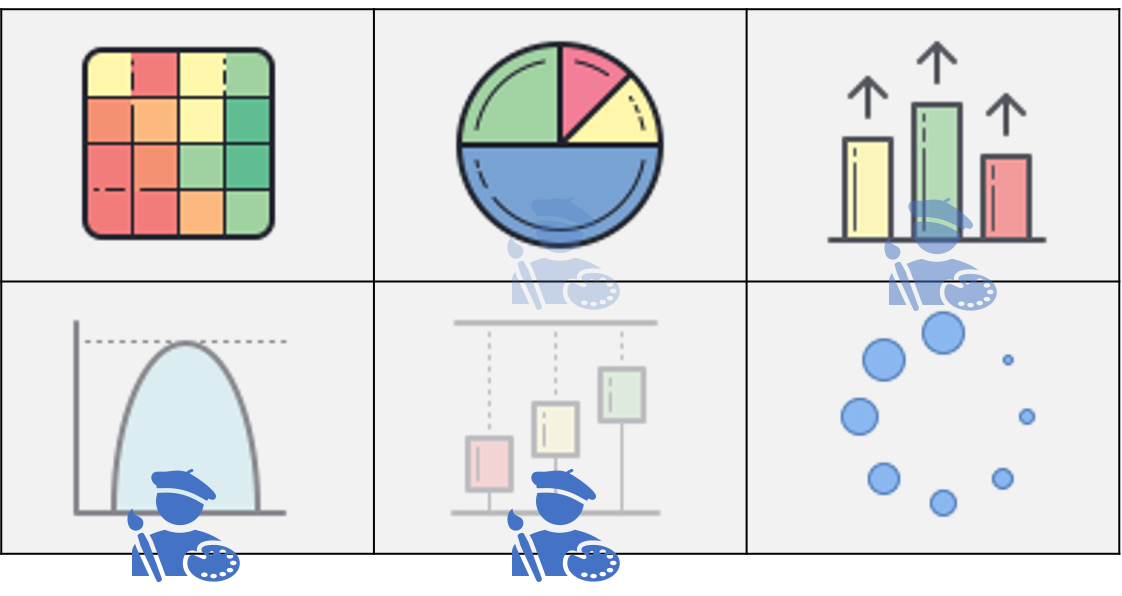 Iterating Through Subplots To Tune Your Visualizations By Kevin C Lee Python In Plain English 7892