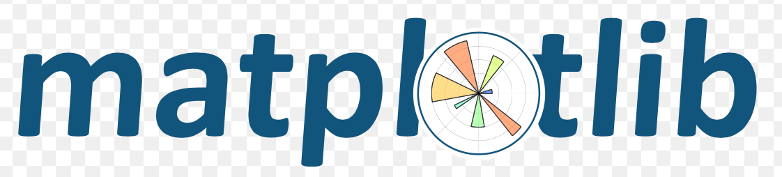 Visualization is an Art Using Matplotlib to Analyze Data | by Laxman ...
