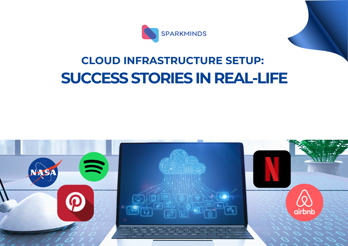 Cloud Infrastructure Setup: Success Stories in Real-life | by SparkMinds J.S.C | Medium