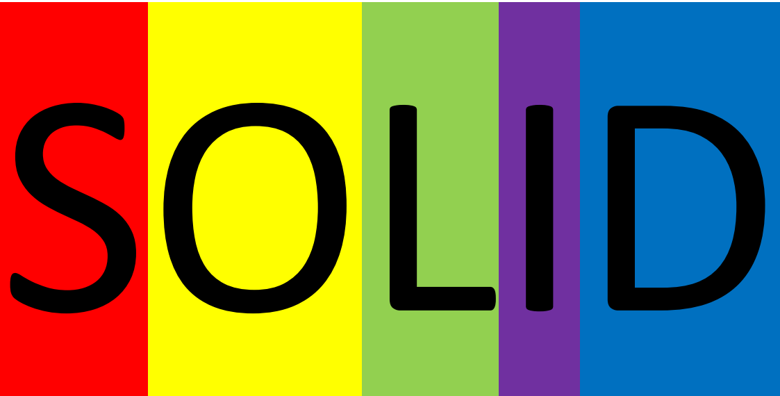 SOLID — Single Responsibility Principle (Part 1) | by Matthias Schenk ...