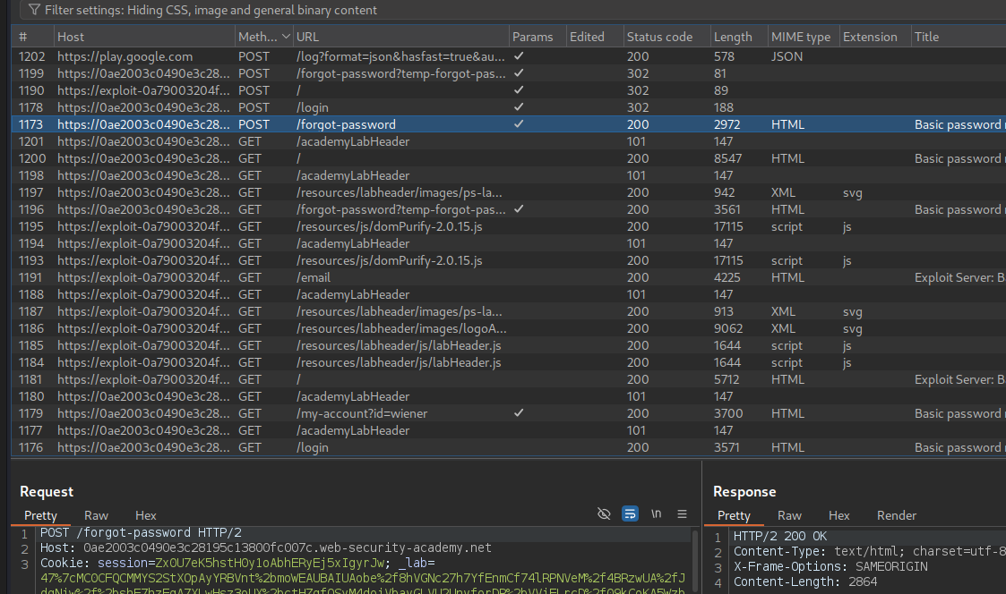Exploiting Host Header: Password Reset Poisoning | by ZeddXploit | Sep ...