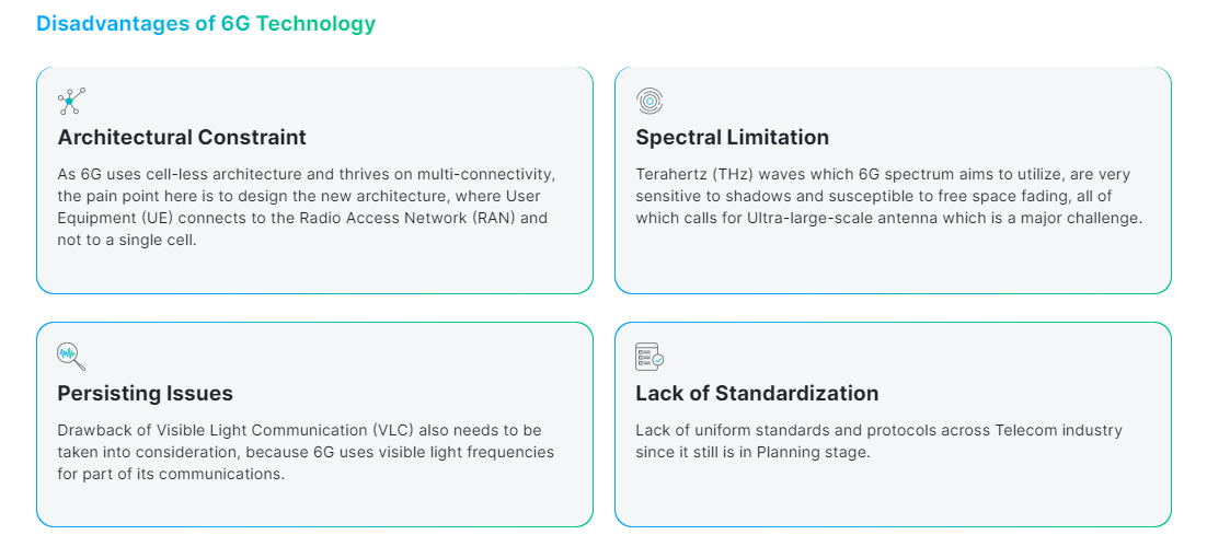 6G: Architectural, Spectral, VLC Challenges | by Avez Pasha | Jun, 2024 ...