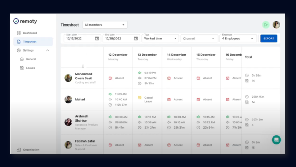 Use this tool to effectively monitor your staff Productivity and Leave ...