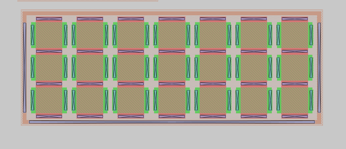GSoC’23: Parameterized device layouts for GF180MCU | by qurrat ul ain ...