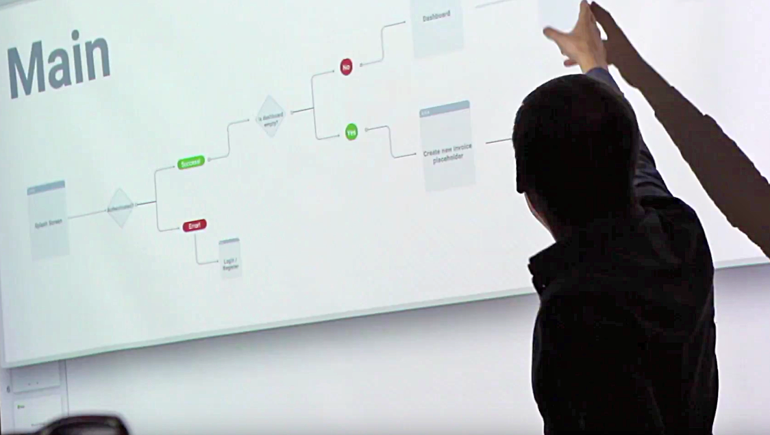 Learning the Design to Code process | by itnig | itnig | Medium