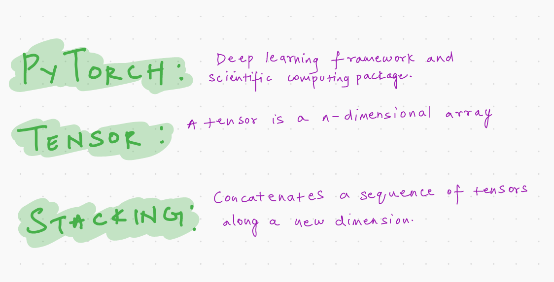 Understanding tensor stacking using PyTorch with example - Sukhdeep Gill - Medium