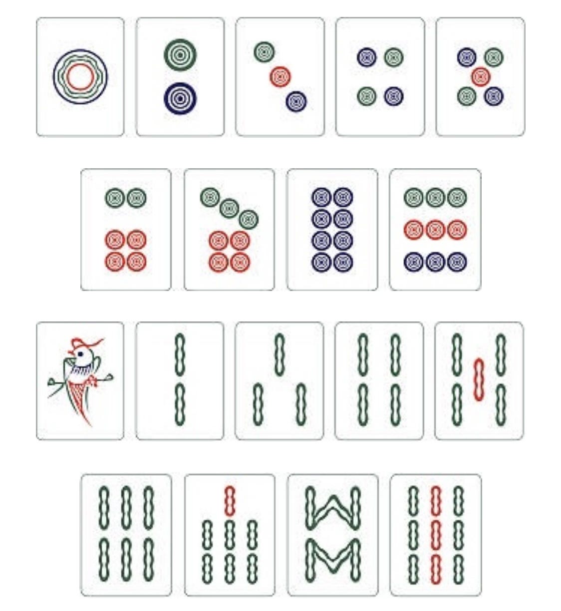 An Easy Way to Read Chinese Mahjong Tiles | by Avviea | Medium