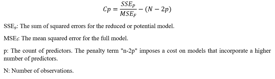 Unlocking the Basics of Mallows Cp: A Beginners Guide!!! | by Kwesi Ohene-Obeng | Medium