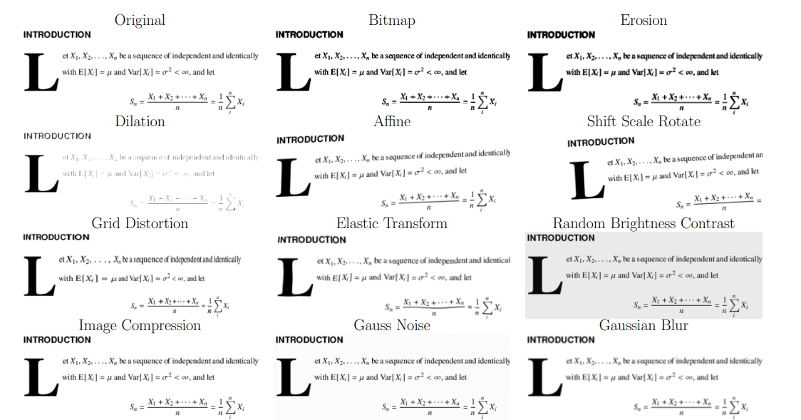 Meta AI’s Nougat Enables Conversion of Mathematic Expressions from PDF ...