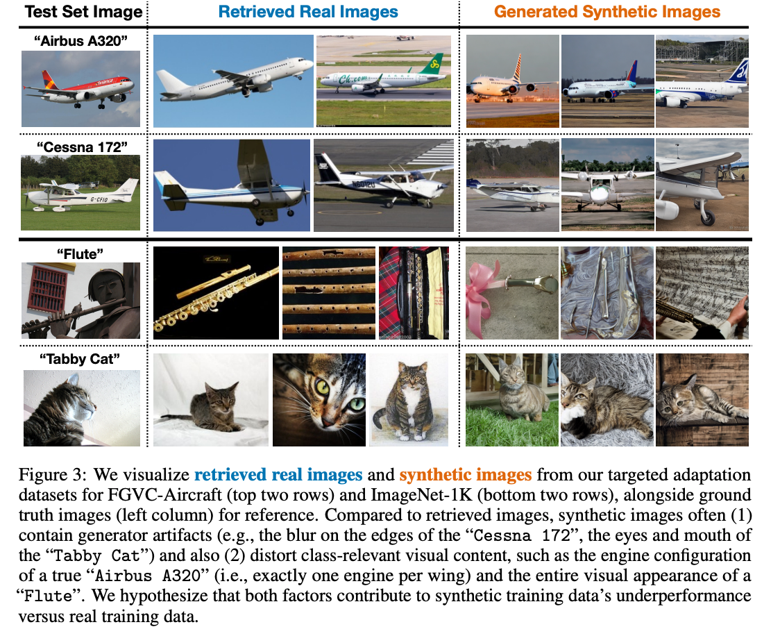 Data Quality Over Quantity: Why Real Images Still Reign Supreme for ...