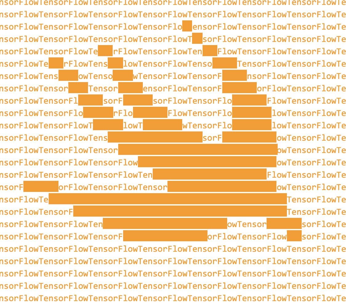Fast.ai’s Deep Learning from the Foundations with Swift for TensorFlow | by TensorFlow ...