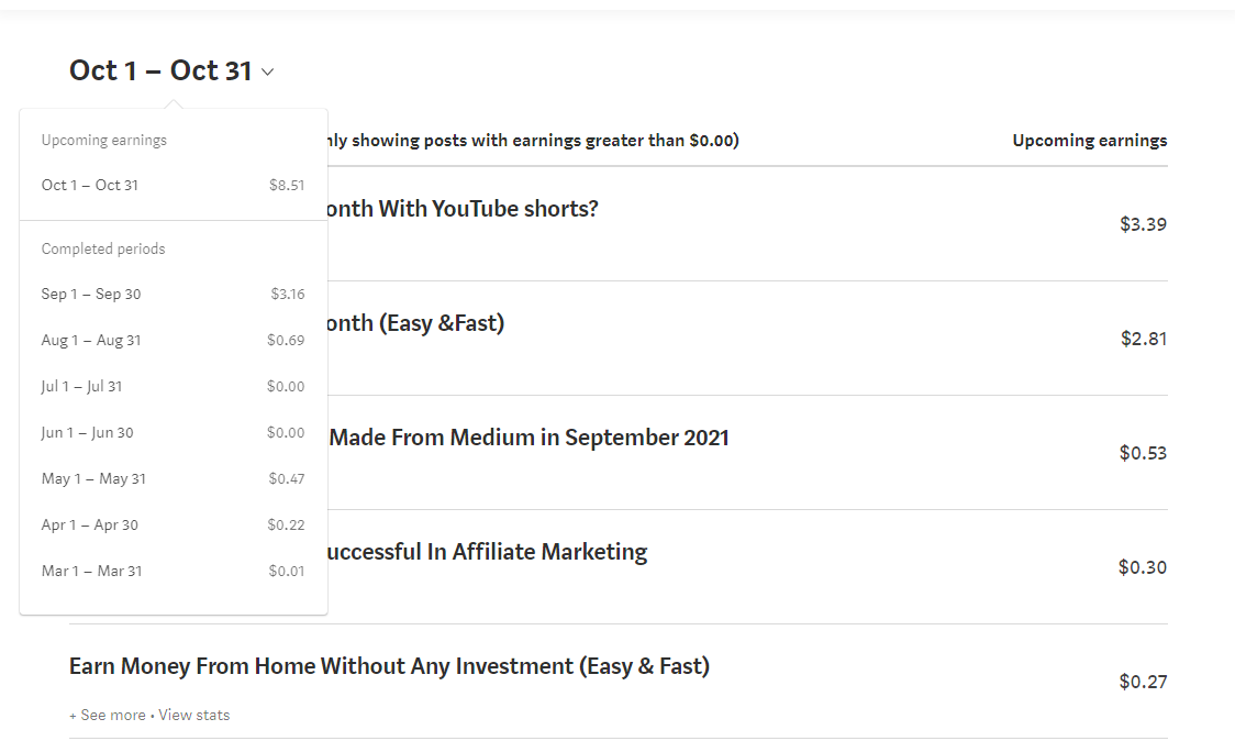 My Medium Earning is Increasing Day By Day. I’m Super Excited. | by ...