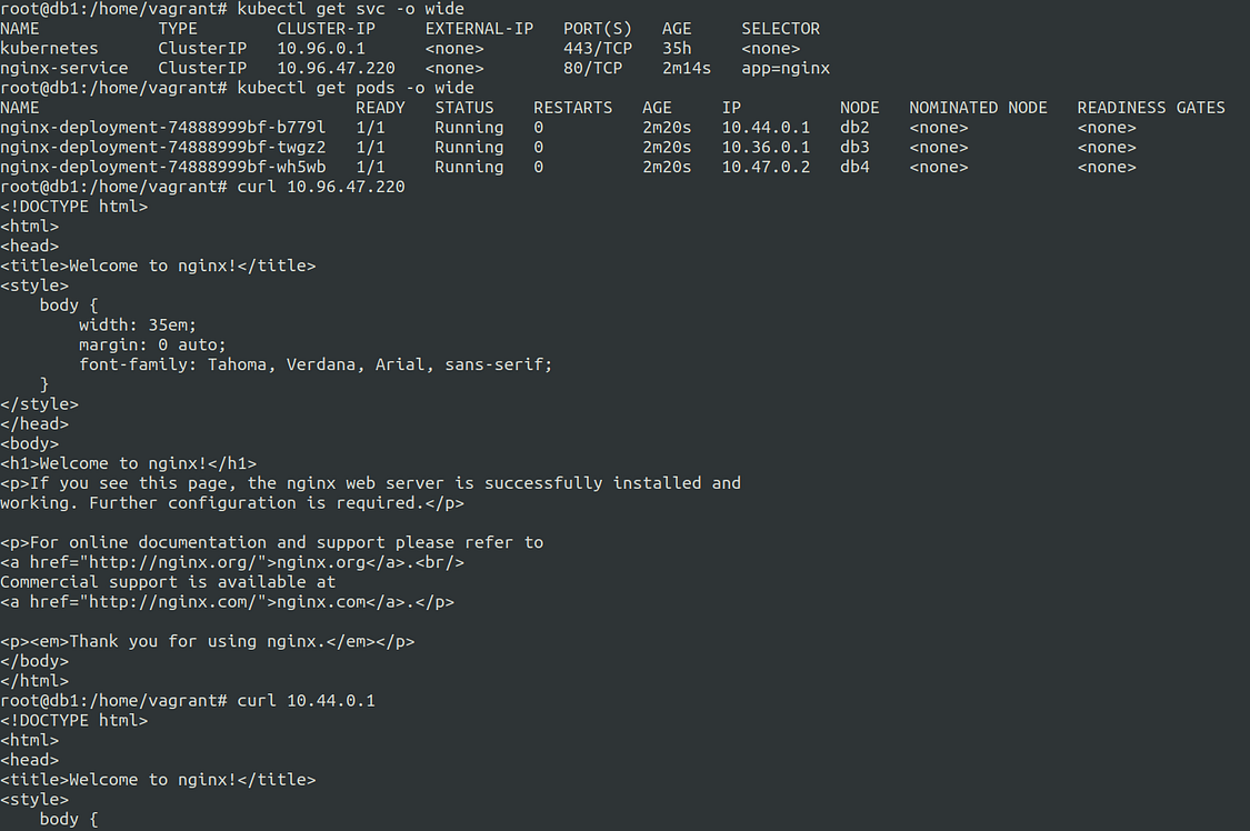 Services in kubernetes. k8s svc and how to use the | by Yash Panchal ...