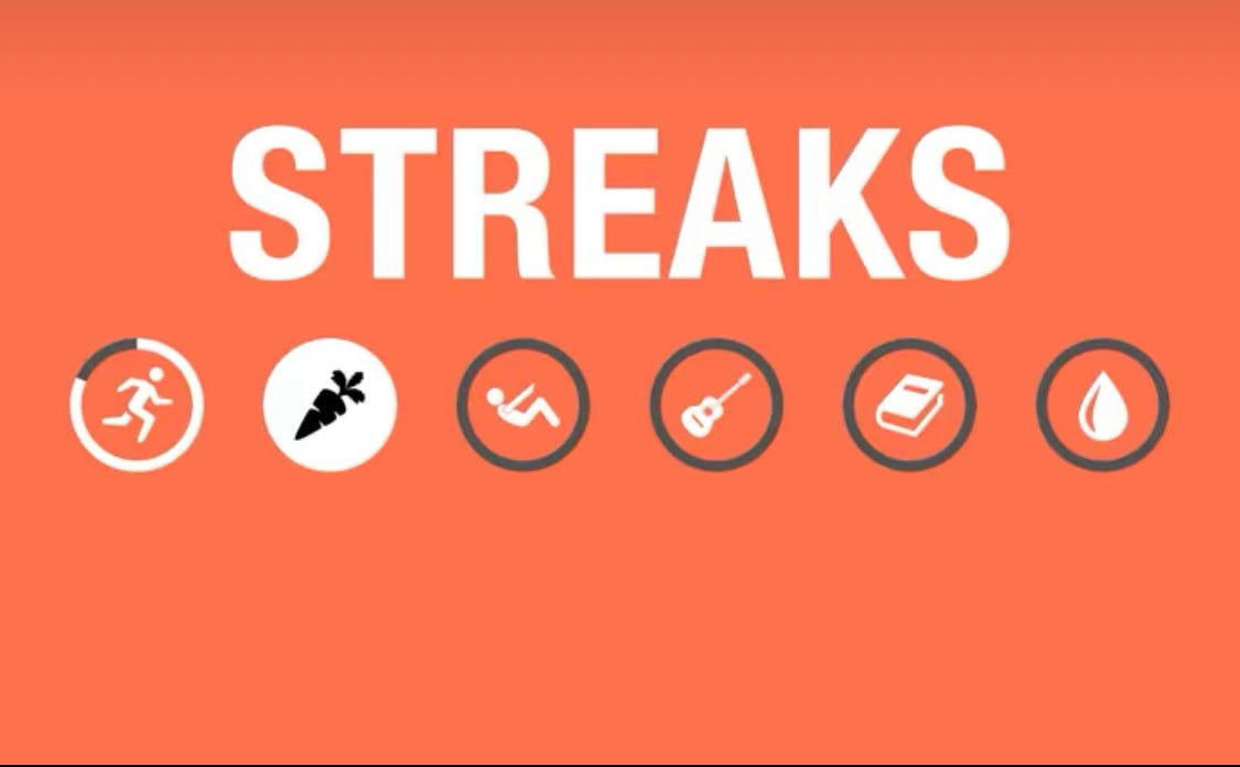Streaks: To-Do List For Healthy Habits | ILLUMINATION’S MIRROR