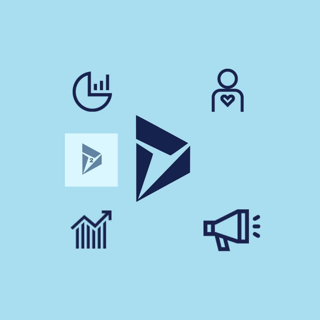 Digging deeper on D365 for Financials | by David Crouch | Medium