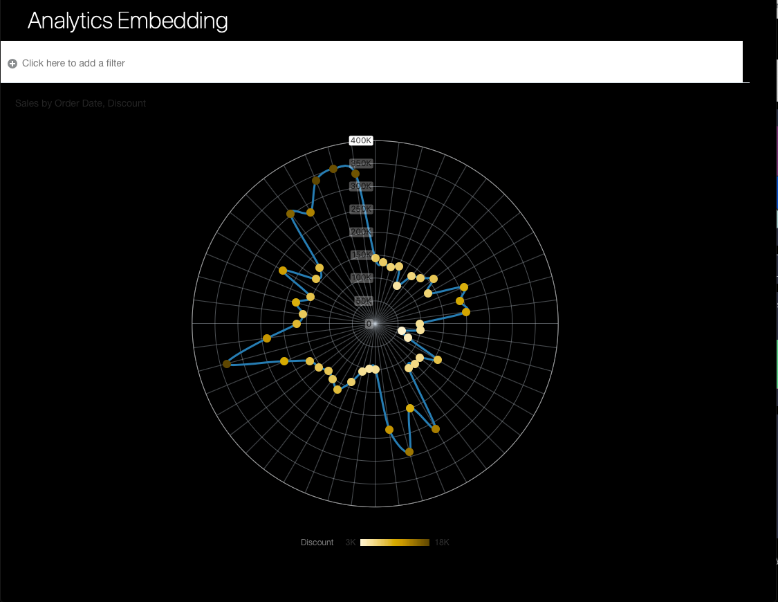 How To Make Oracle Analytics Cloud Embedding Work With Safari Cross-Site Tracking Enabled | by ...