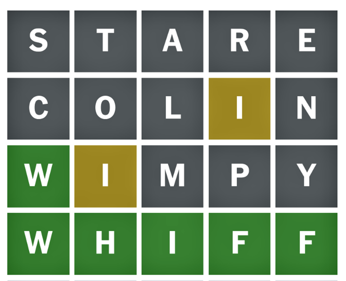 Wordle Bulletin #667 (April 17, 2023) — “3s in dreams only!” | by Ashok ...