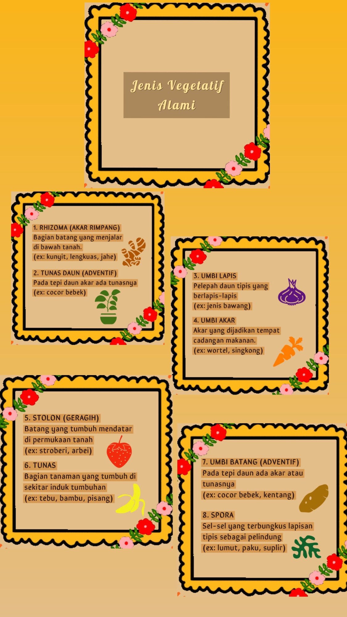 [🌱JENIS VEGETATIF ALAMI🌱]. Minum obat sama si Ines | by Des Graines ...