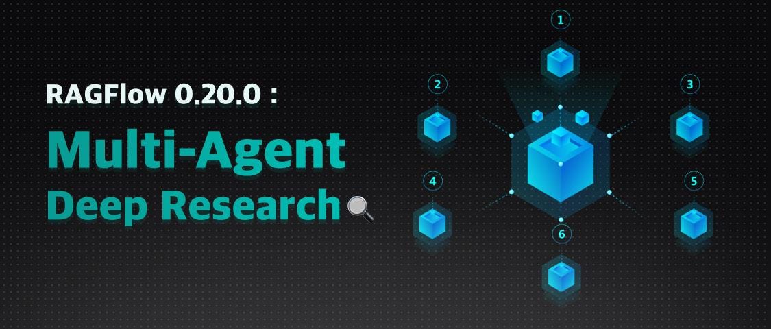 RAGFlow 0.20.0: Multi-Agent Deep Research | by InfiniFlow | Medium