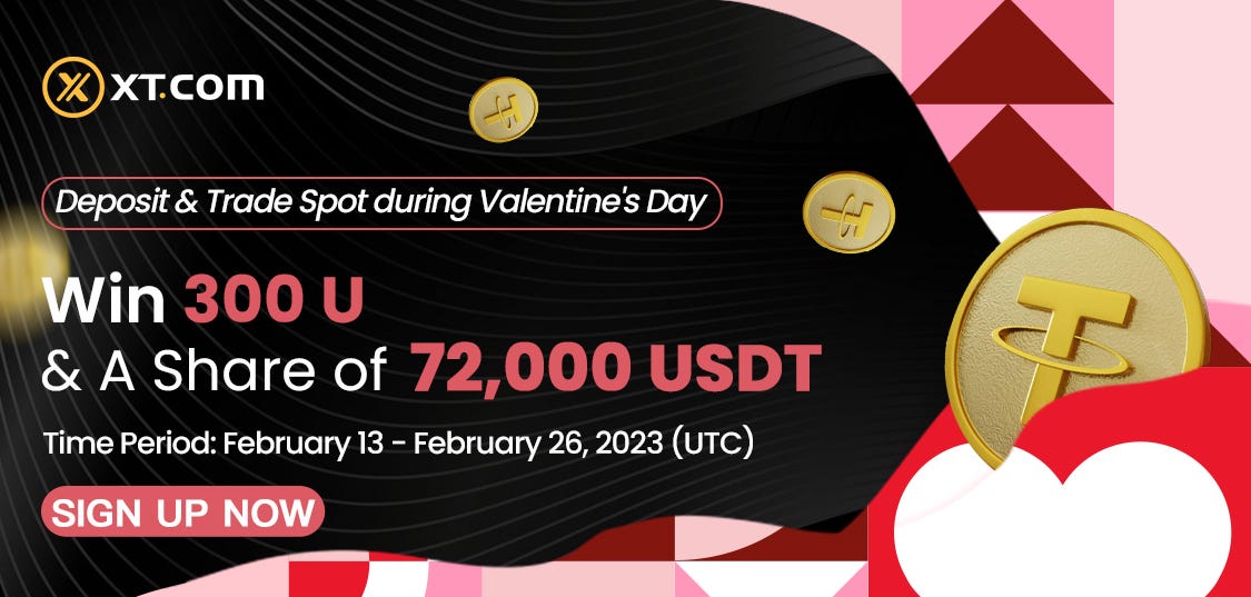 💓Deposit & Trade Spot during Valentine’s Day to Win 300 U & A Share of ...