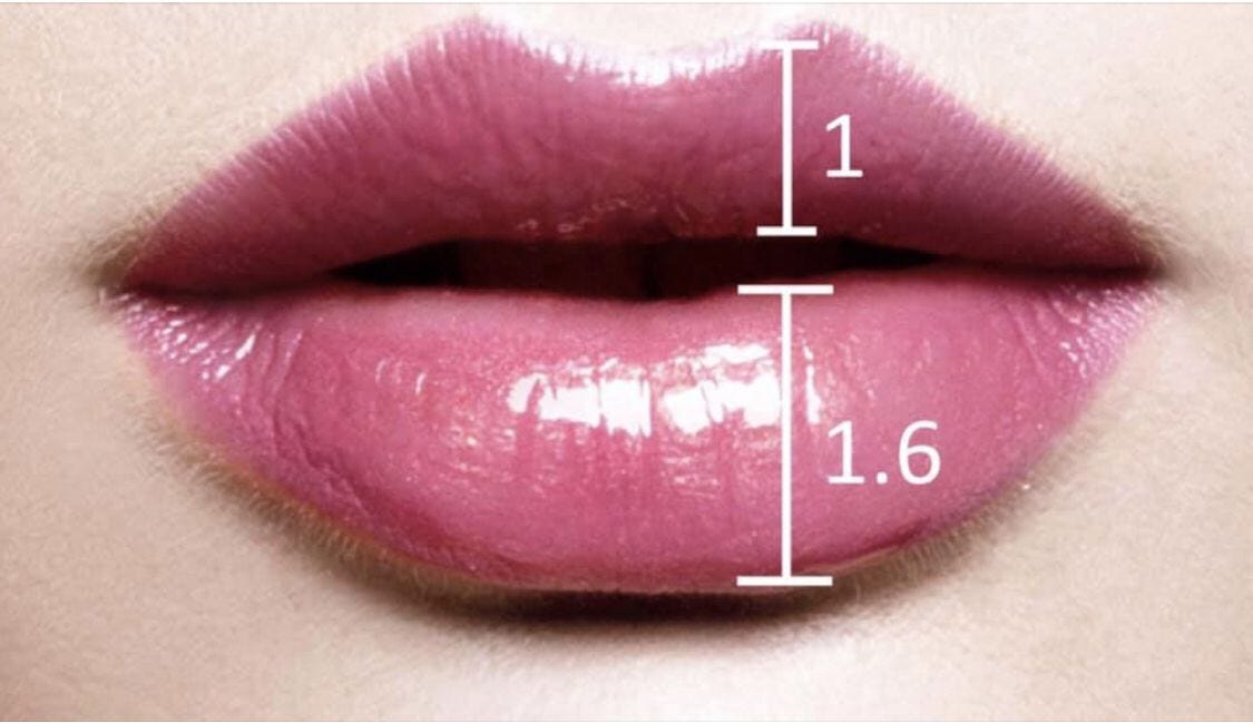 Fibonacci in Javascript. The Fibonacci Sequence is a series of… | by ...