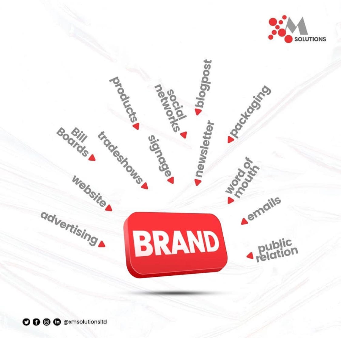 Revamping a Business Brand: A Success Story | by Xtreme Mindz Solutions ...