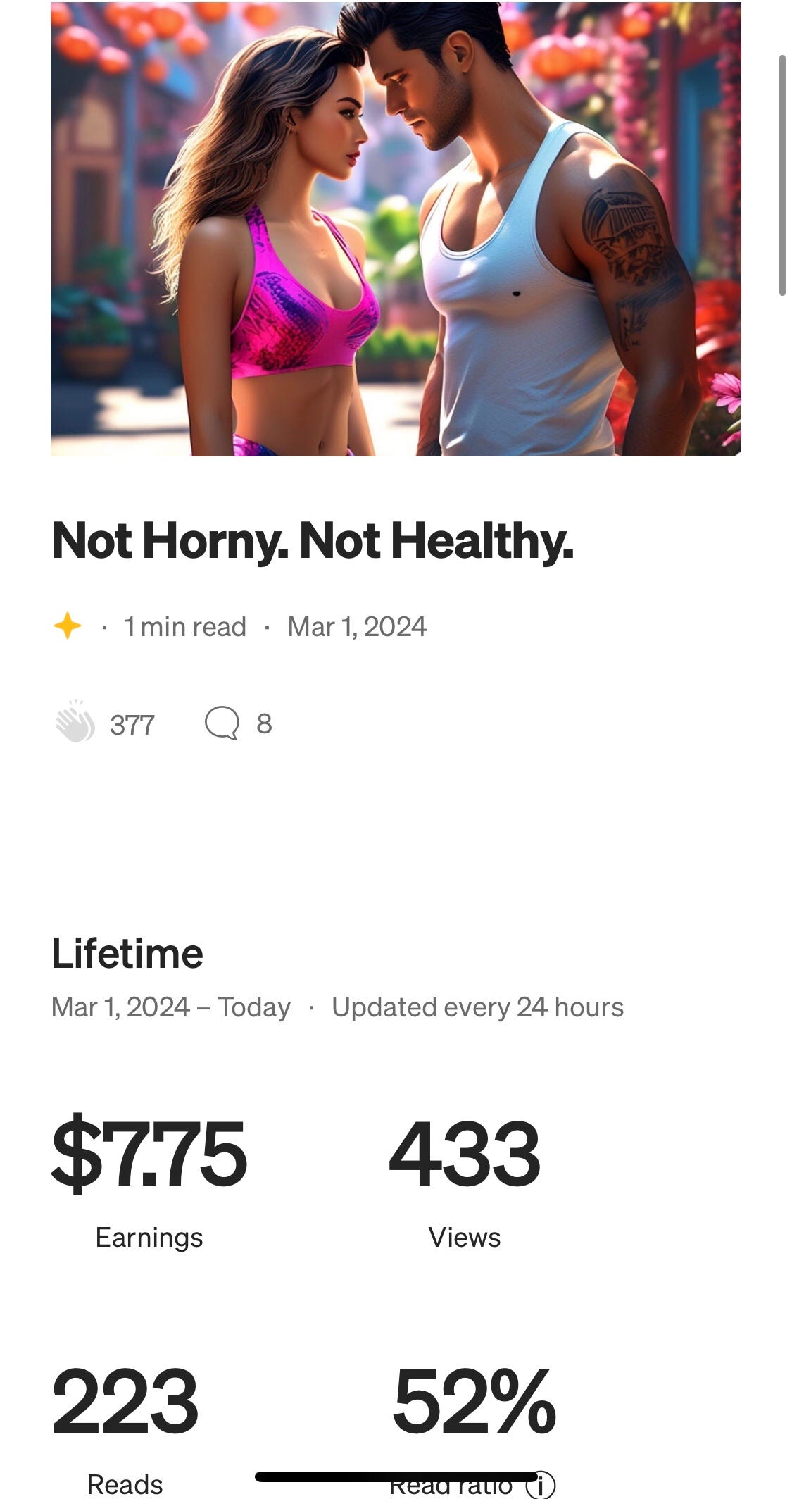 My Top March Posts. March was another productive month. My… | by Just Jake | Medium