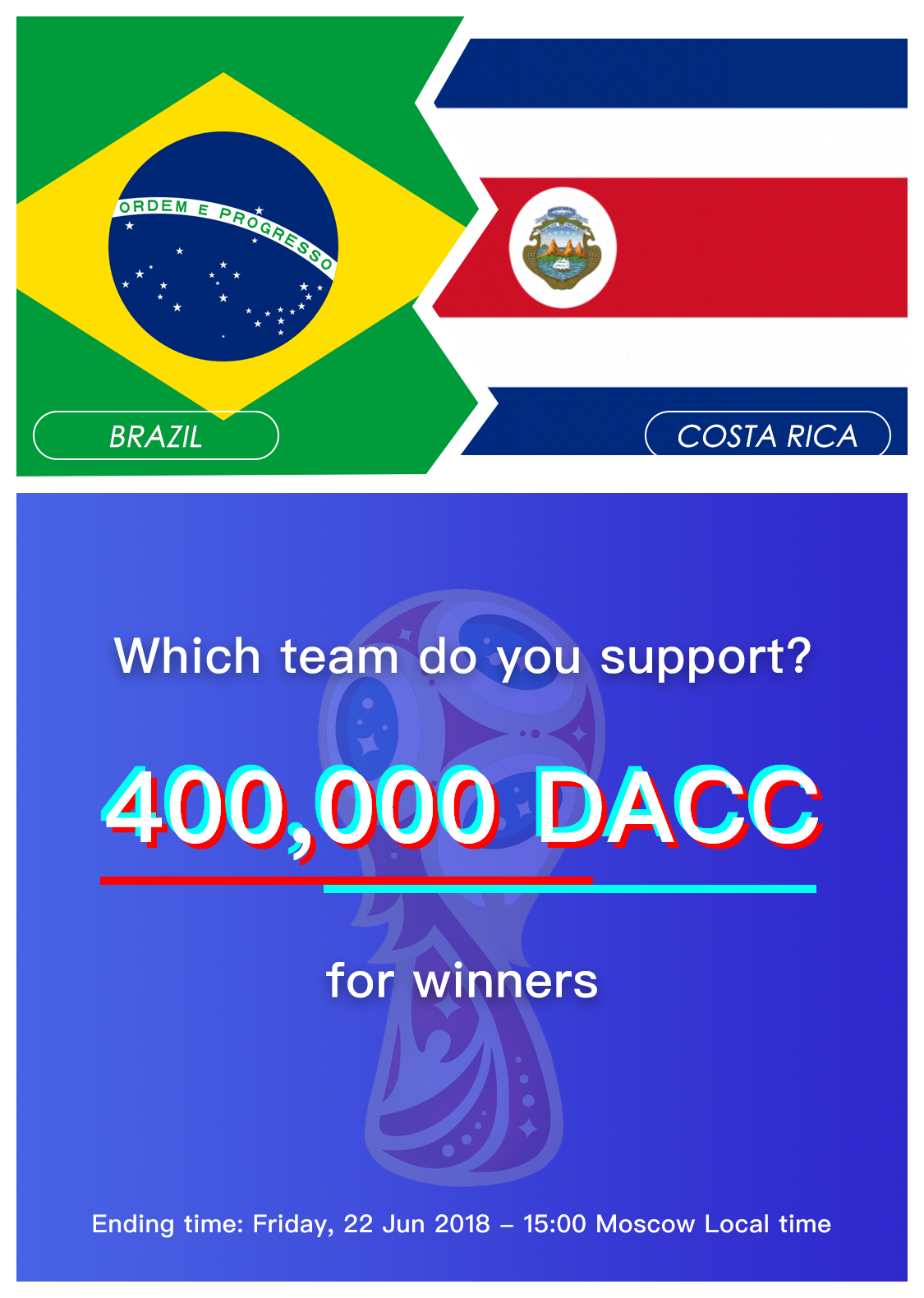 ALL NEWS — DACC Telegram Angel Recruitment | by NguyenHoangGiangChuc ...
