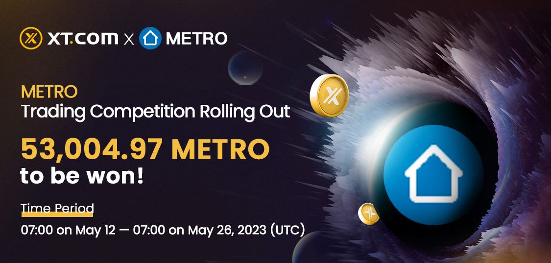 METRO Trading Competition Rolling Out 53,004.97 METRO to be won! | by ...