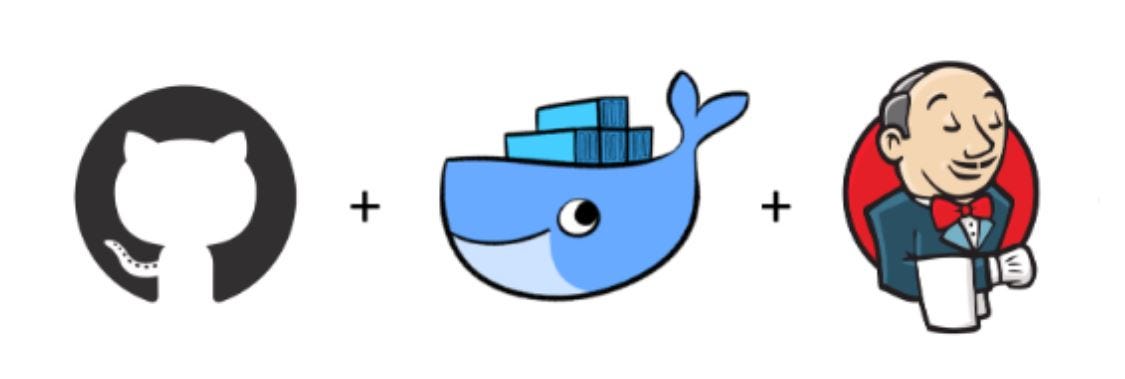 MLOps Task 1 : Integration of Git/GitHub, Docker and Jenkins | by Anuraj Srivastava | Medium