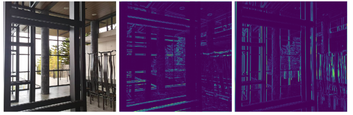 Introduction to Image Processing with Python — Image Filtering | by Tonichi Edeza | Towards Data ...