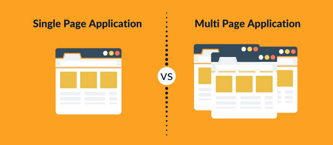 SPA vs MPA. _ written by ‘ Bamdad Tabari ‘ _ | by Bamdad Tabari | Feb ...