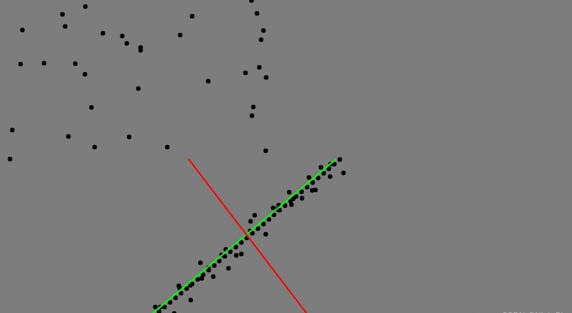 Fit 2d Line By Ransac C Python Code By Pointcloud Slam Image Web3 Python And Other Medium