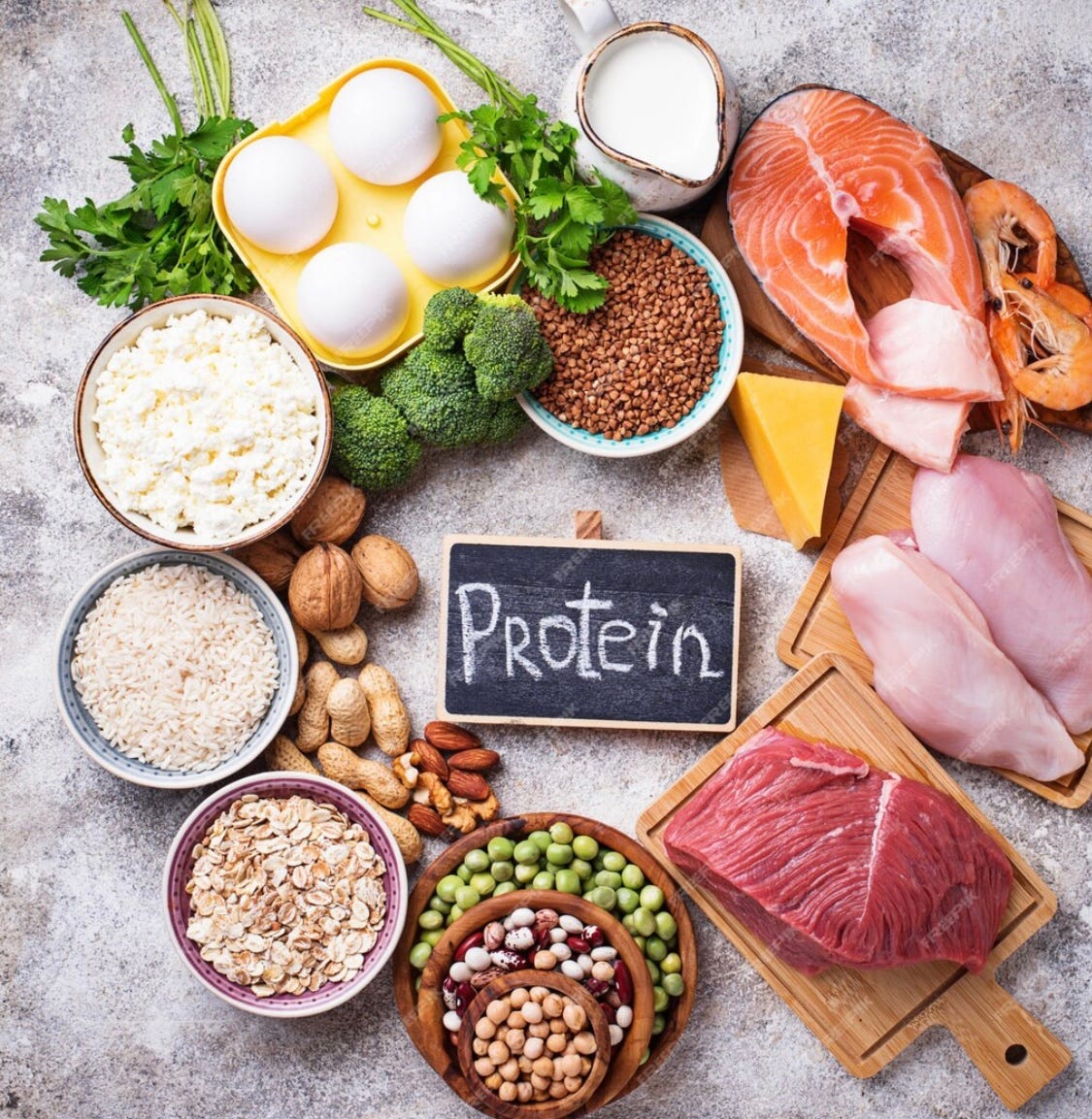 The Benefits of Protein-Rich Foods: A Key to Optimal Health | by Serena ...