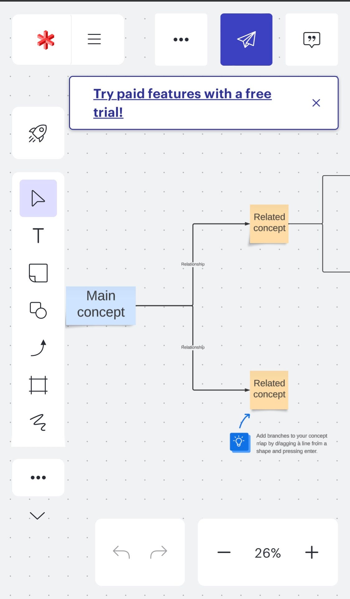 A Review Of Uml Versions And Modeling Tools By Sonia Jan 2024 Medium