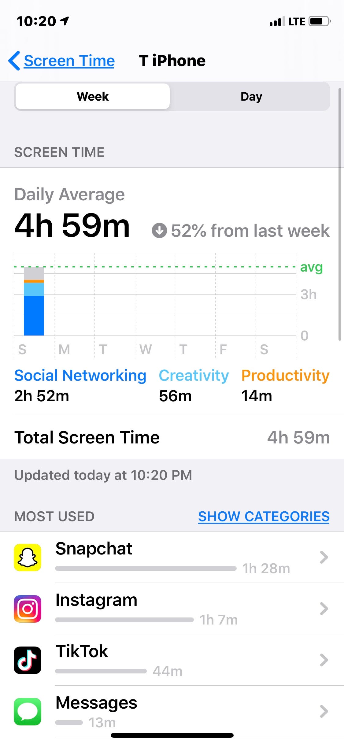 Data explanation: For example the following screenshot shows my chart ...
