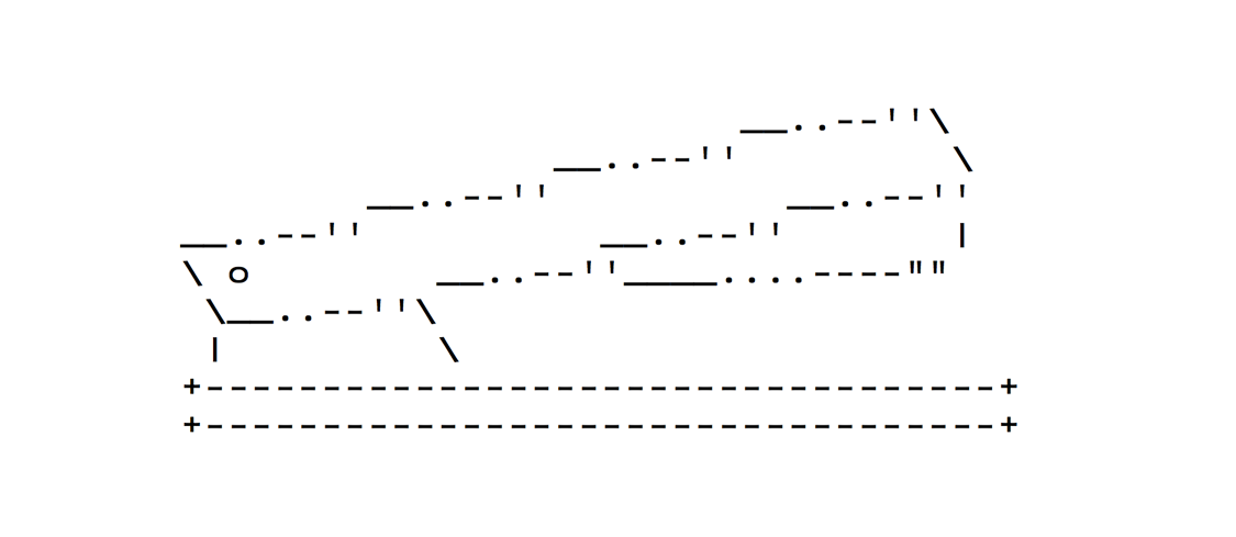 Stapler pt. 1 — Root with just Enumeration | by Mitch Moser | InfoSec ...