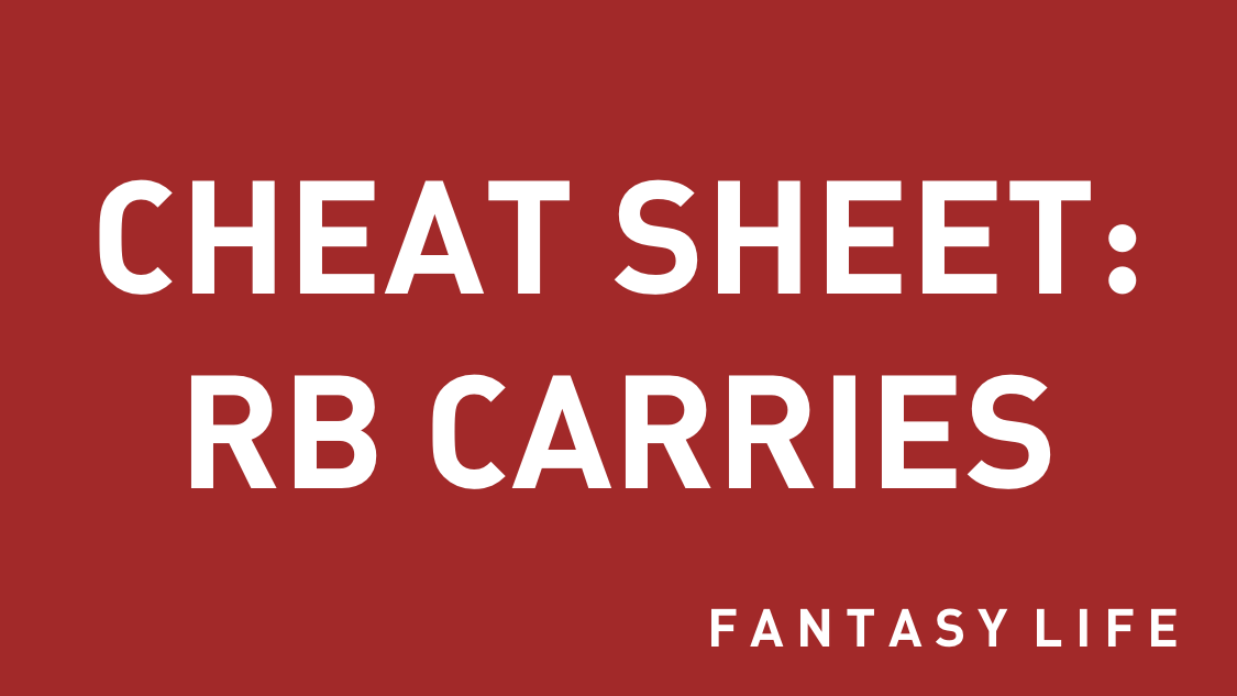 Fantasy Life App Fantasy Football Running Back Stats Cheat Sheet. | by ...