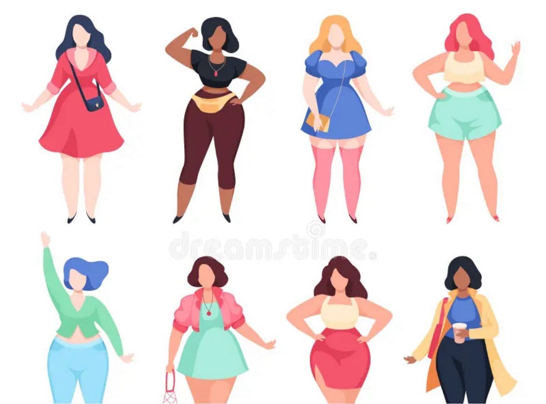 Of course! Here’s a poem on body confidence: | by Maxine Thornborrow | Sep, 2024 | Medium