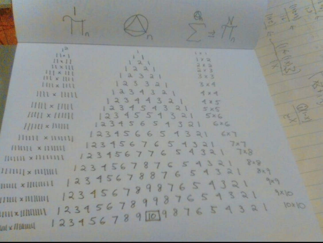 Why is 111111111 x 111111111 = 12345678987654321 | by Iresh Weerakoon ...