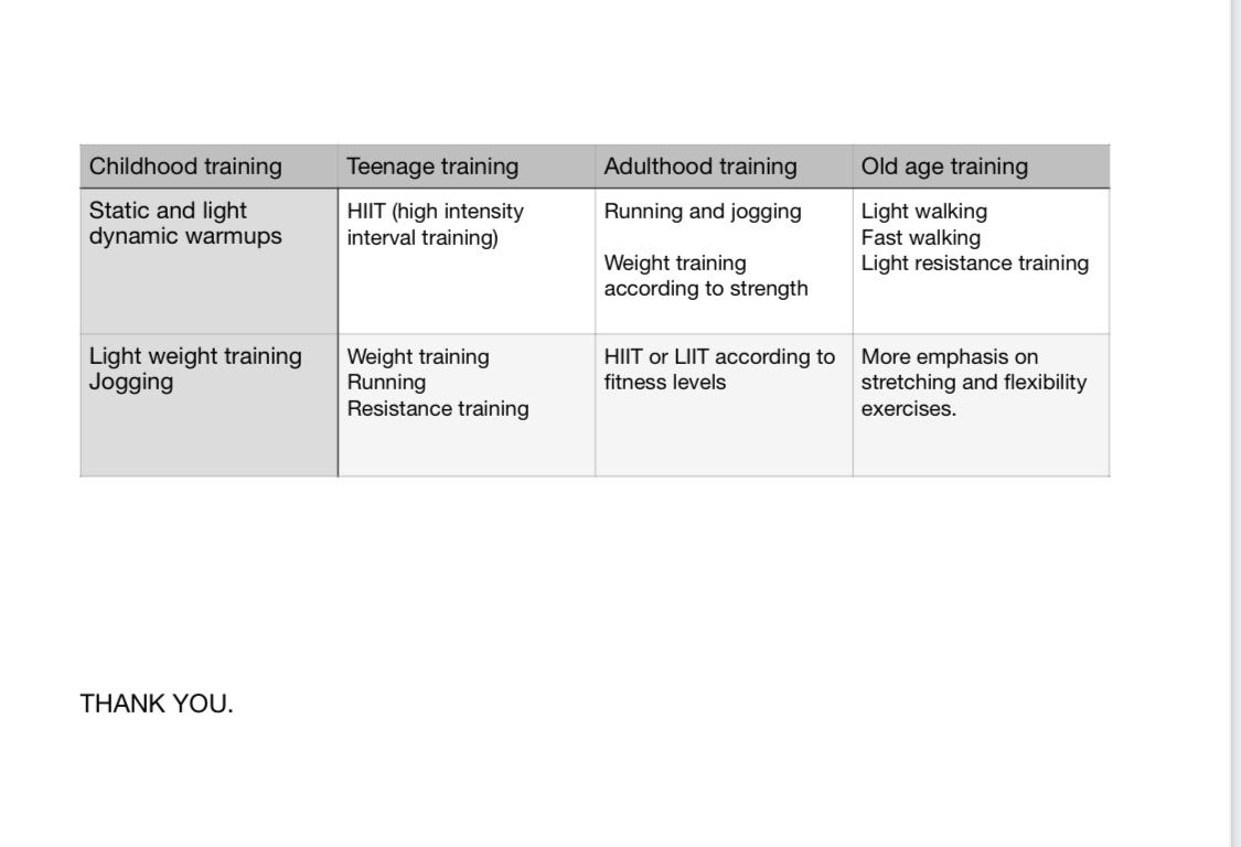 STRENGTH TRAINING IS FOR EVERYONE | by Sagar Mehra | Medium
